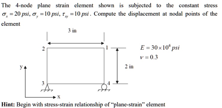 SOLVED: The 4-node plane strain element shown is subjected to the ...