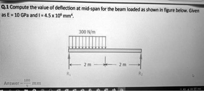 SOLVED: Q1 Compute the value of deflection at mid-span for the beam ...