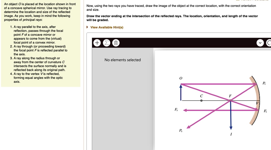an object ois placed at the location shown in front concave spherical ...