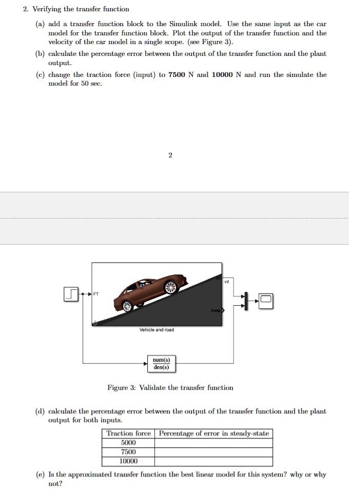2. Verifying the transfer function (a) add a transfer function block to ...
