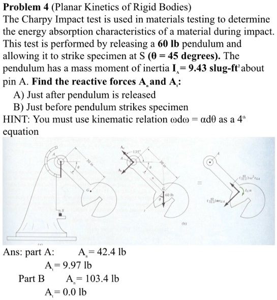 Problem 4 (Planar Kinetics of Rigid Bodies) The Charpy Impact test is ...