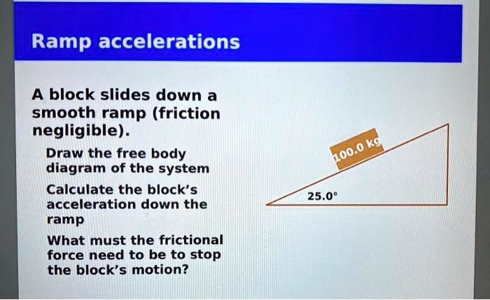 ramp accelerations a block slides down smooth ramp friction negligible draw the free body ...