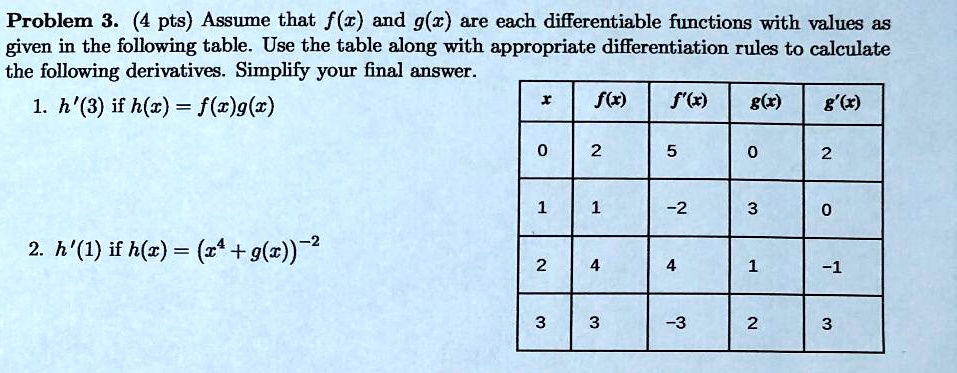 SOLVED: Problem 3. (4 pts) Assume that f(c) and g(z) are each differentiable functions with ...