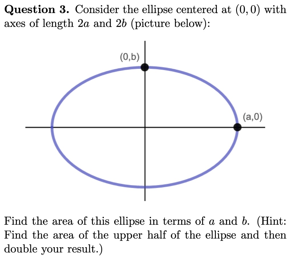 SOLVED: Question 3. Consider the ellipse centered at (0,0) with axes of ...