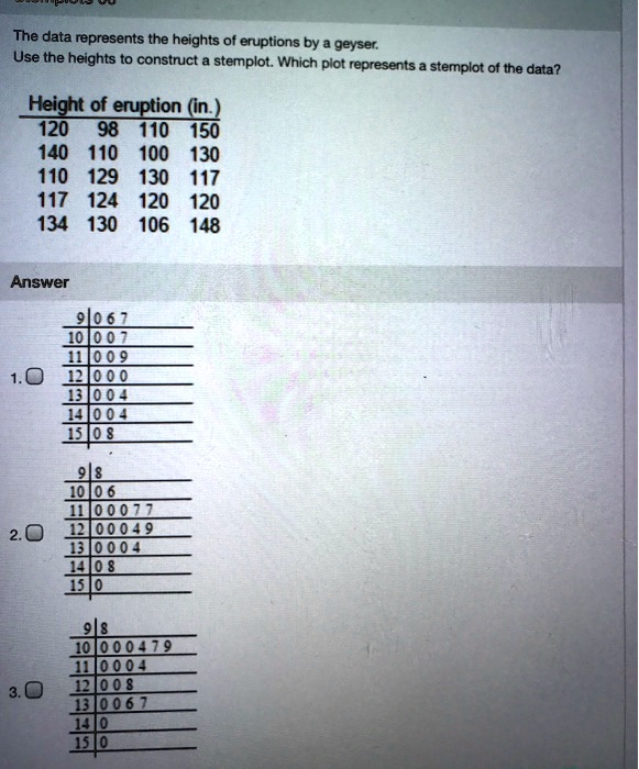 Solved The Data Represents The Heights Of Eruptions By Geyser Use The Heights T0 Construct