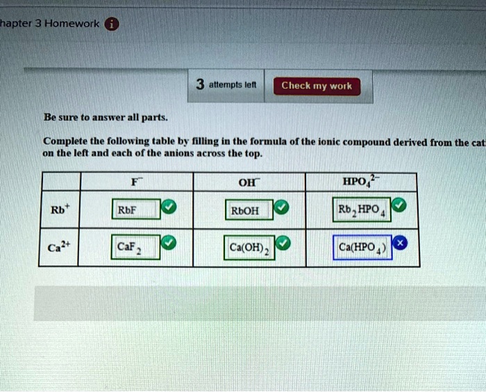 hapter 3 homework 3 atlempts ieft check my work be sure to answer all parts complete the ...
