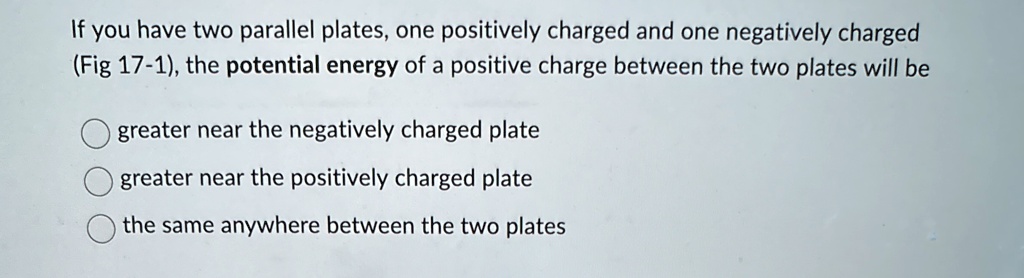 if you have two parallel plates one positively charged and one ...
