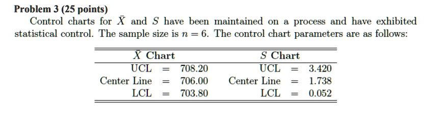 SOLVED: Problem 3 (25 points) Control charts for X and S have been ...