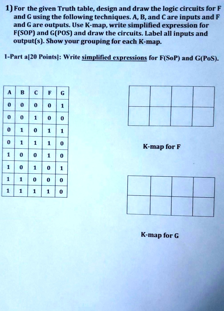 For the given truth table, design and draw the logic circuits for F and ...