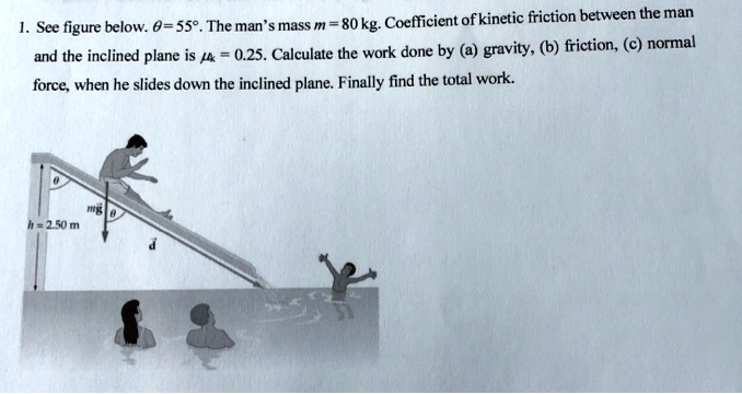 the man kg coefficient ofkinetic friction between the man 1 see figure ...