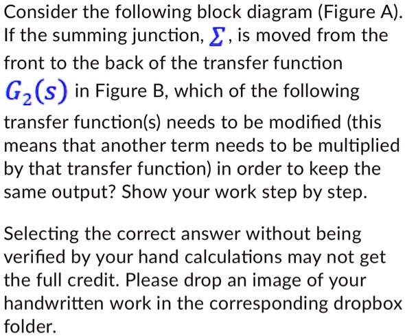 SOLVED: Consider the following block diagram (Figure A). If the summing ...