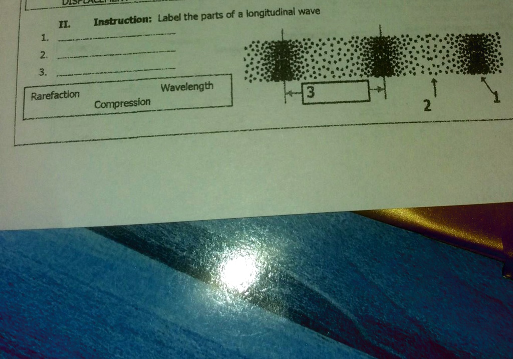 SOLVED: 'label the parts of a longitudinal wave LA Instruction; Label ...