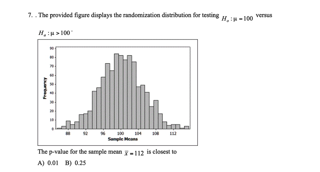 Please Answer The Following Question Having To Do With Randomization Distribution The Provided