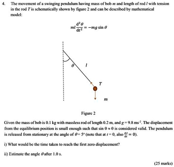 SOLVED: The movement of swinging pendulum having mass of bob m and ...