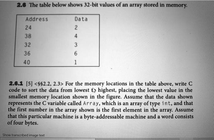 26 The Table Below Shows 32 Bit Values Of An Array Stored In Memory 6983