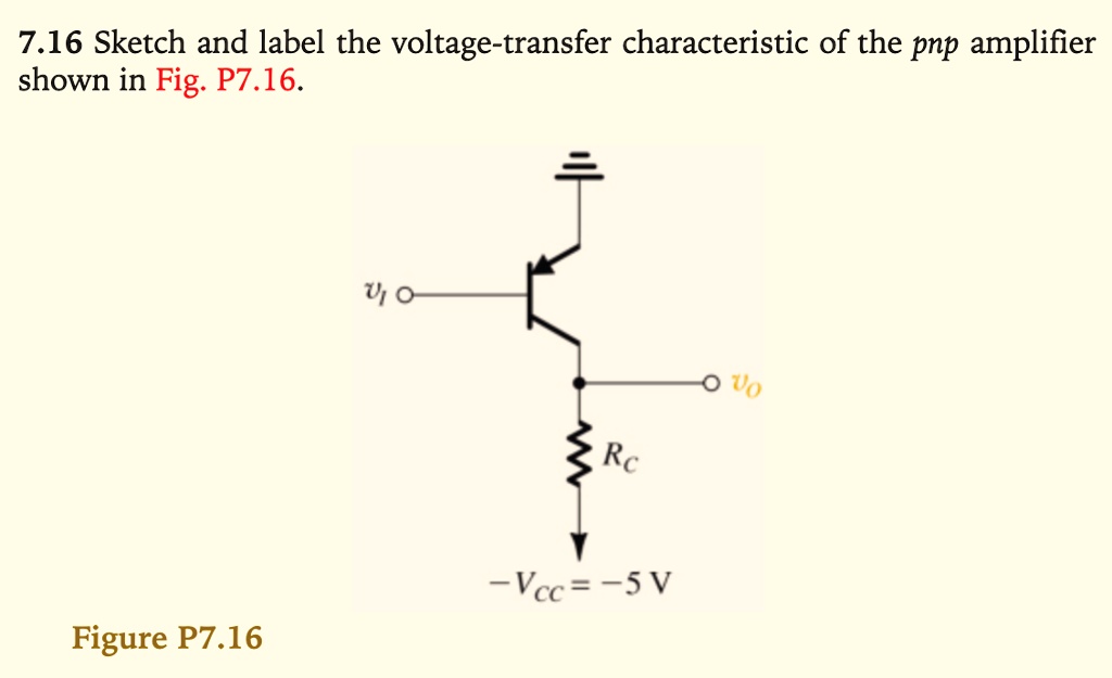 716 sketch and label the voltage transfer characteristic of the pnp ...