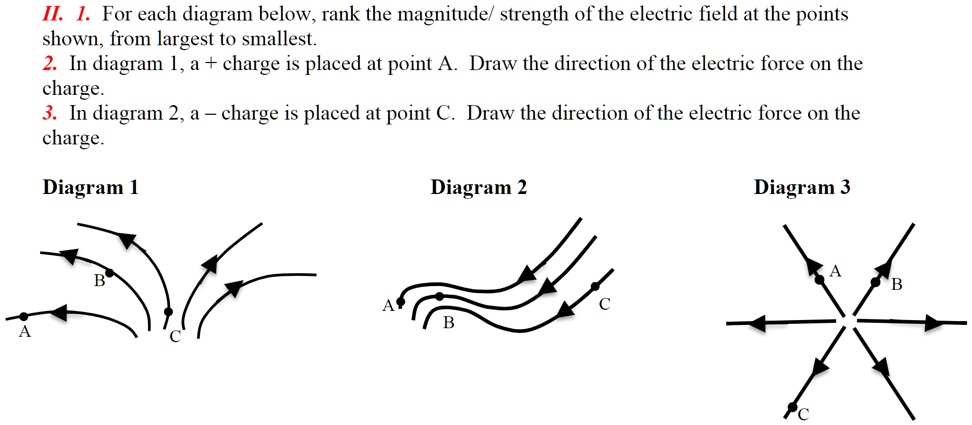 II For each diagram below, rank the magnitude/ strength of the electric ...