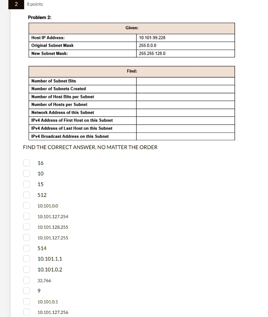 SOLVED: Problem 2: Given: Host IP Address: 10.101.99.228 Original Subnet Mask: 255.0.0.0 New ...