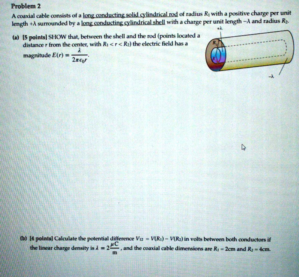 Problem 2: A coaxial cable consists of a long conducting solid ...