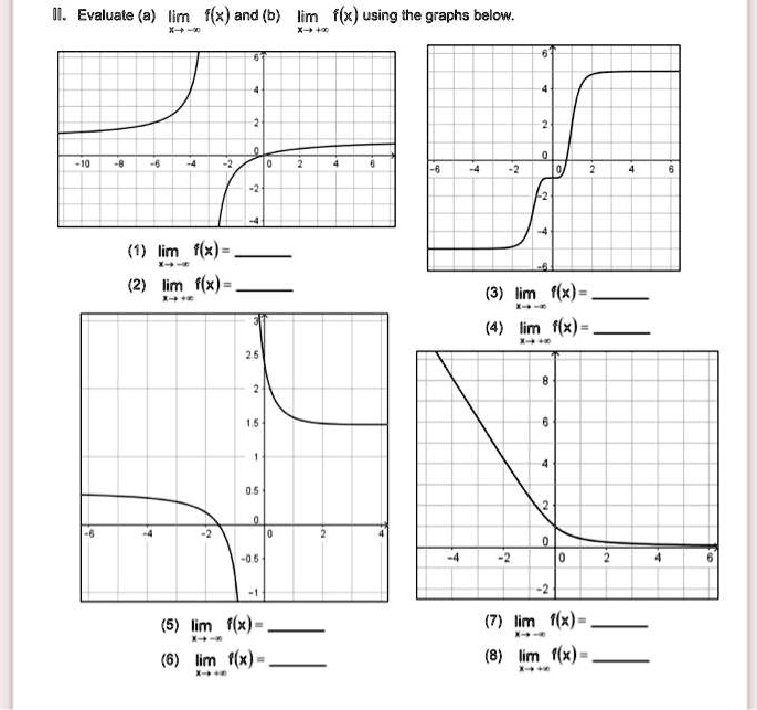 SOLVED: Evaluate (a) Iim f(x) and (b Iim flx) using Ihe graphs below ...