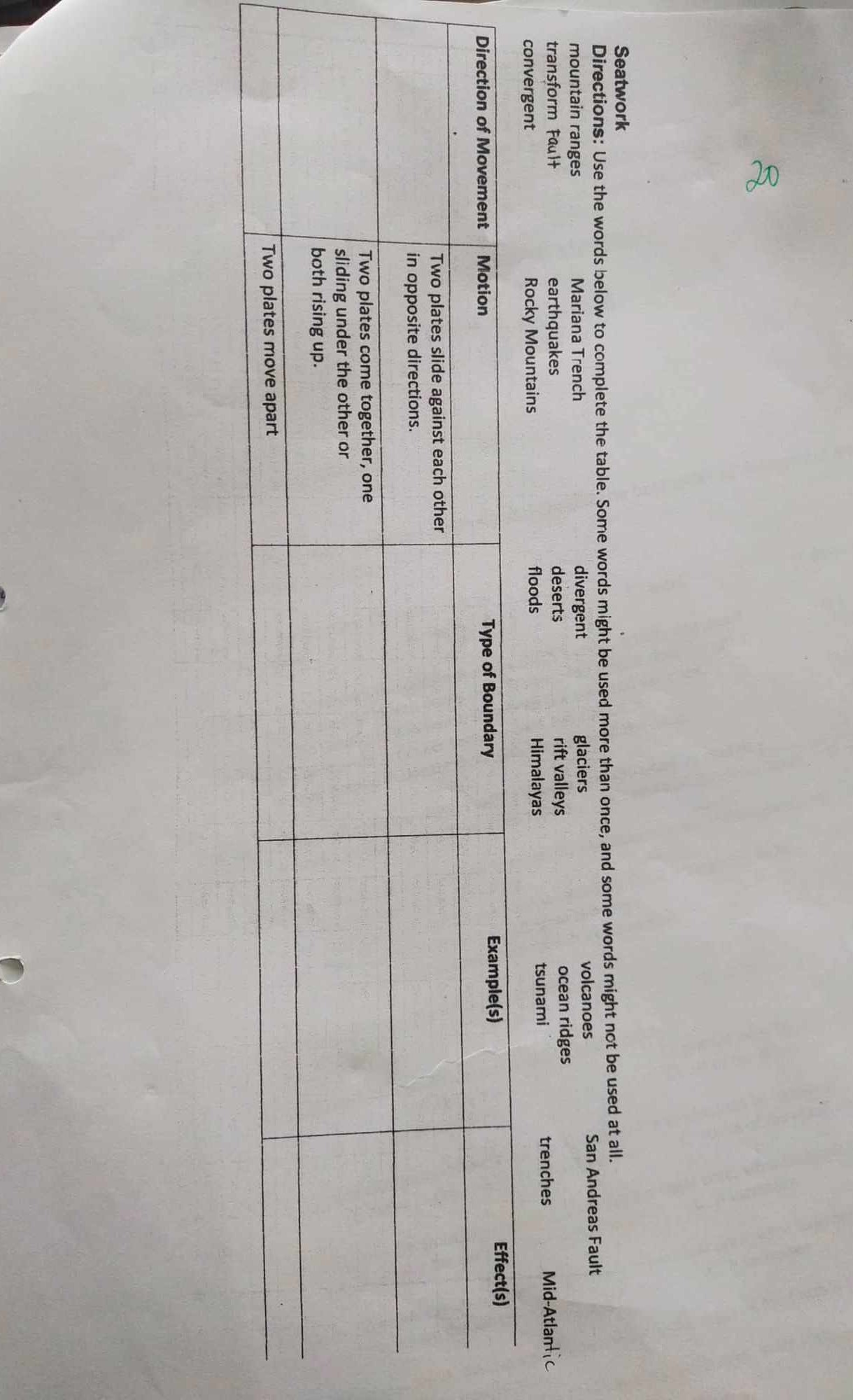 Seatwork Directions: Use the words below to complete the table. Some ...