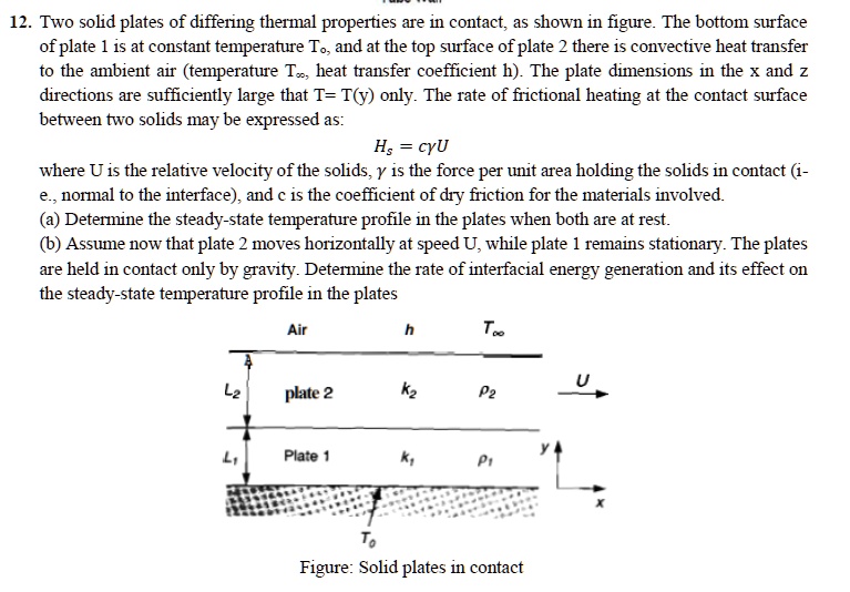 12 two solid plates of differing thermal properties are in contact as ...