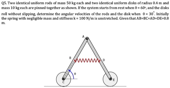 SOLVED: Q5. Two identical uniform rods of mass 50 kg each and two identical uniform disks of ...