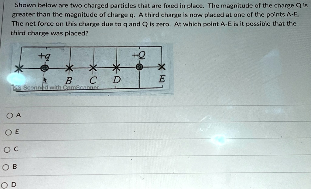 Shown below are two charged particles that are fixed in place. The magnitude of the charge Q is ...