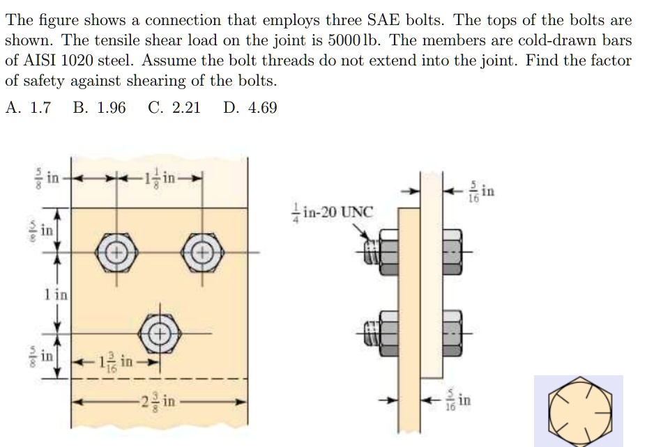 SOLVED: The figure shows a connection that employs three SAE bolts. The ...