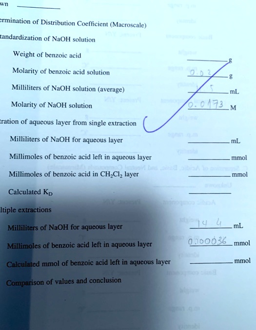 SOLVED: Determination of Distribution Coefficient (Macroscale ...