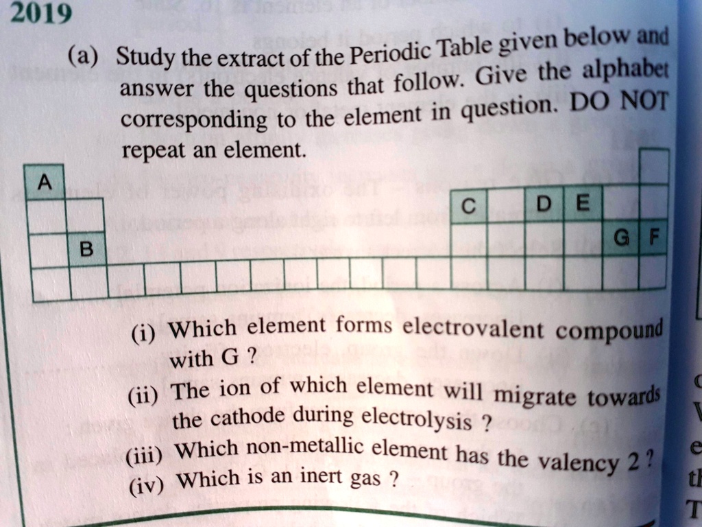 plzz solve these questions correctly 2019 a study the extract of the periodic table given below ...