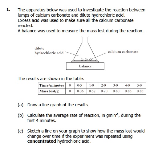 1. The apparatus below was used to investigate the reaction between ...