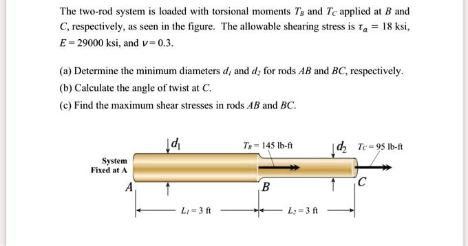 SOLVED: The two-rod system is loaded with torsional moments T and Tc ...