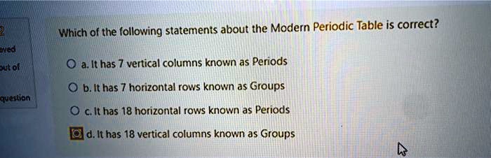 SOLVED: Which of the following statements about the Modern Periodic ...