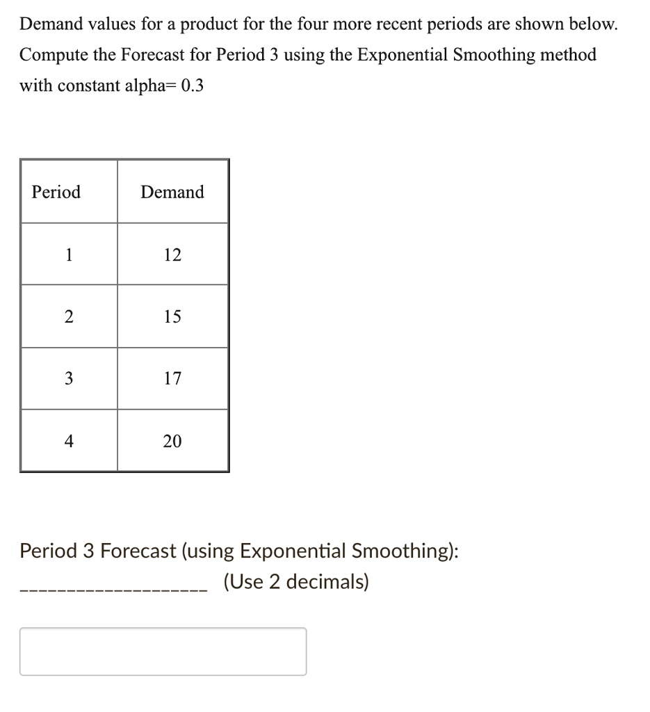 SOLVED: Demand values for a product for the four more recent periods are shown below: Compute ...