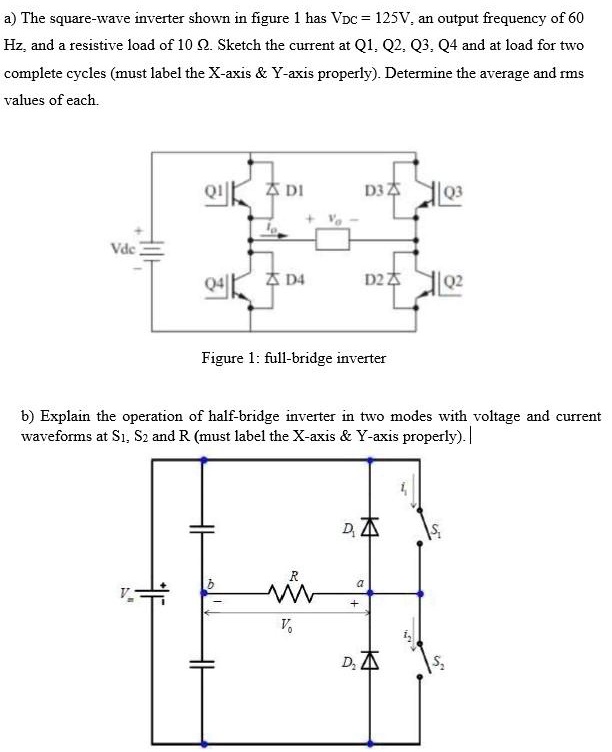 a) The square-wave inverter shown in figure 1 has VDC = 125V, an output frequency of 60 Hz, and ...
