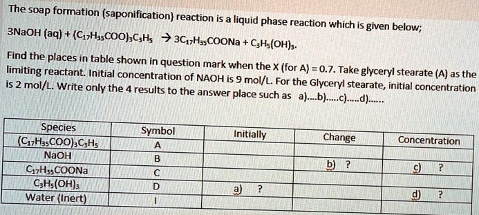 SOLVED: The soap formation (saponification) reaction is a liguid phase ...