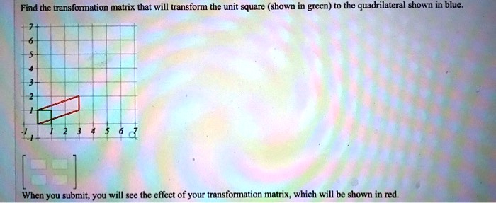 find the transformation matrix that will transform the unit square shown in grccn the ...