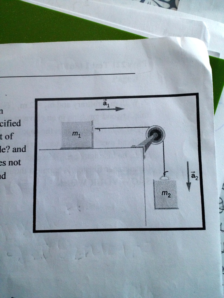 SOLVED: 1) With friction between m1 and the table, and with m1 and m2 ...