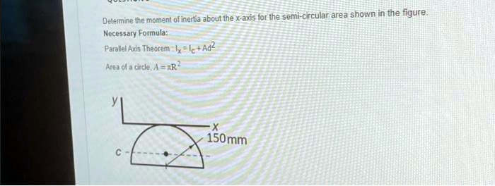 Determine the moment of inertia about the x-axis for the semi-circular ...