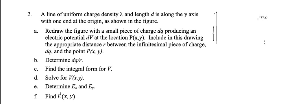 2. A line of uniform charge density λ and length d is along the y axis with one end at the ...