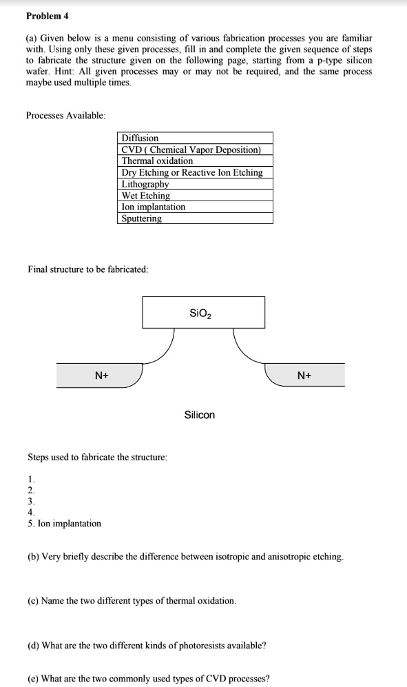 Problem 4 (a) Given below is a menu consisting of various fabrication ...