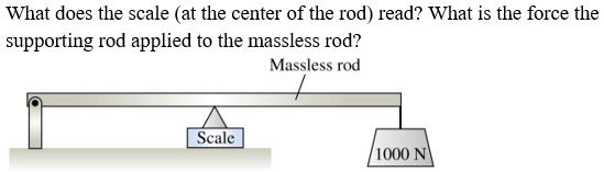 what does the scale at the center of the rod read what is the force the ...