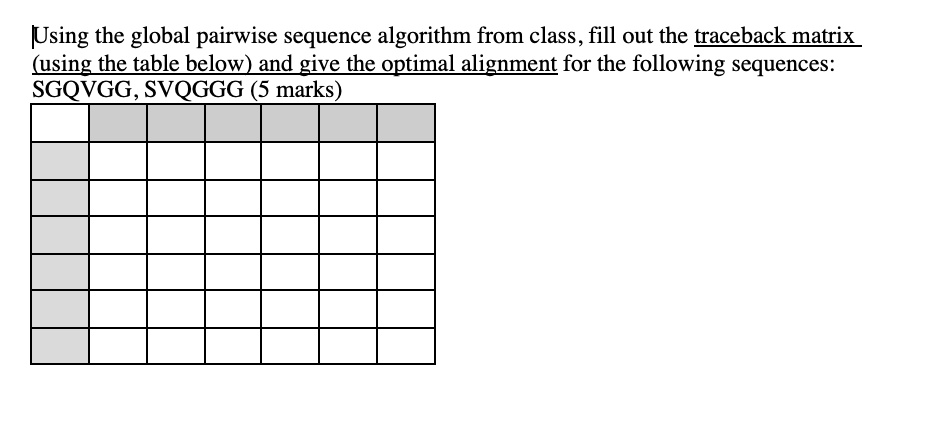 using the global pairwise sequence algorithm from class fill out the traceback matrix using ...