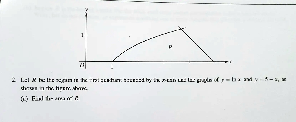 SOLVED: 2. Let R be the region in the first quadrant bounded by the X-axis and the graphs of y ...
