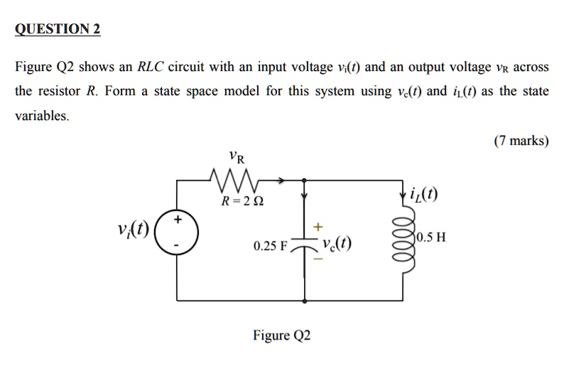 SOLVED: Figure Q2 shows an RLC circuit with an input voltage vi(t) and an output voltage vR ...