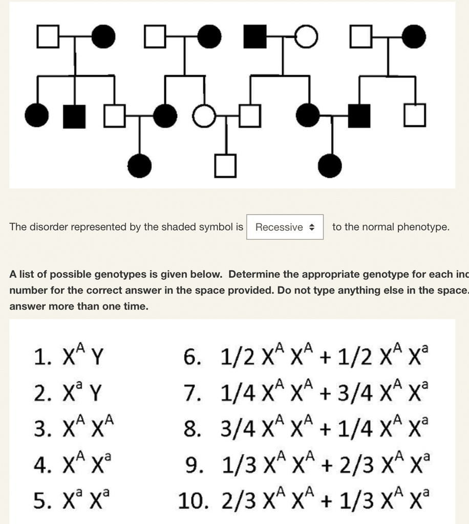 SOLVED: The disorder represented by the shaded symbol is Recessive to ...