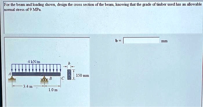 For the beam and loading shown, design the cross section of the beam ...