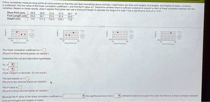 SOLVED: A scatterplot to find the value of the linear correlation ...
