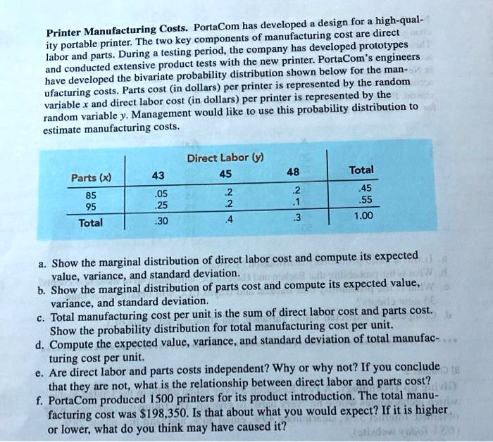 costs portacom has developed design for high qual printer manufacturing ...